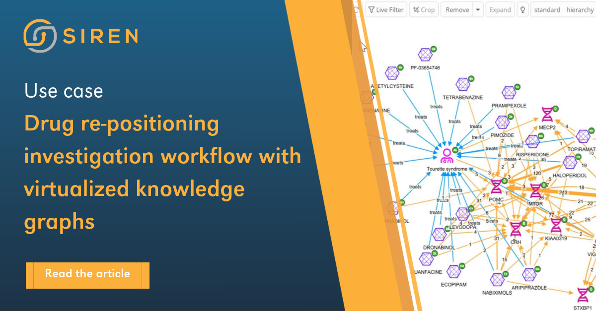 Drug repositioning investigation workflow on a “virtualized” Knowledge ...