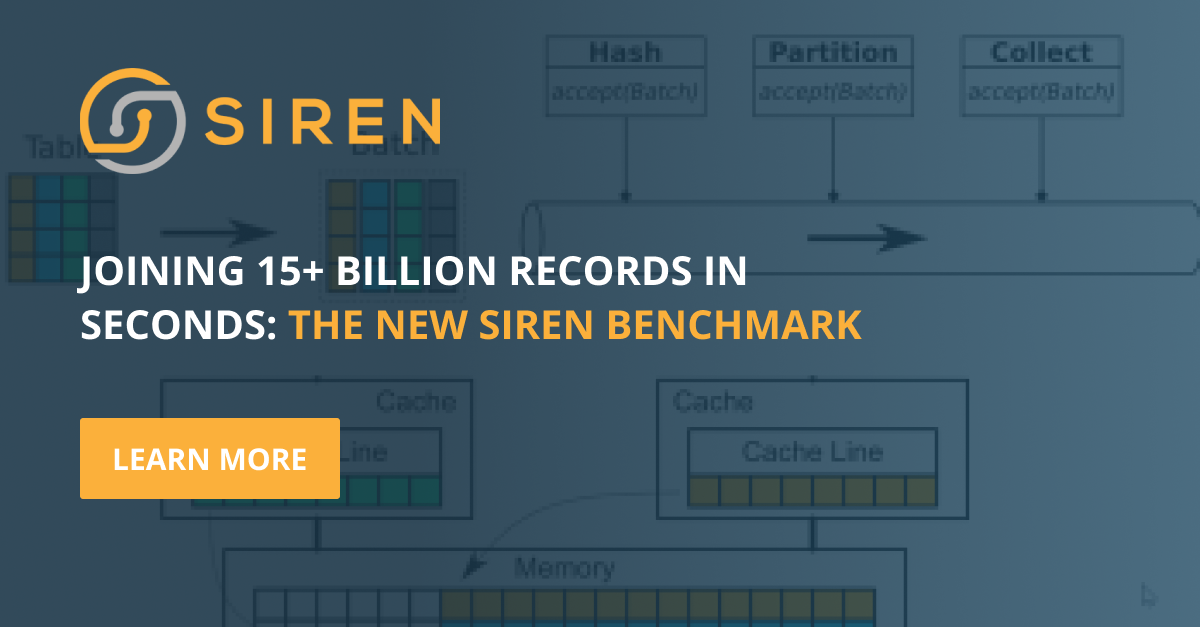 Joining 15 billion records in seconds: the new Siren benchmark. - SIREN